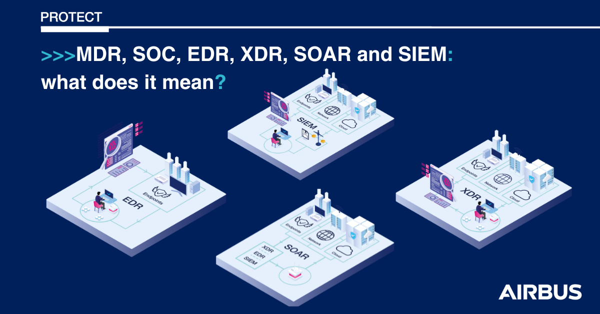 MDR, SOC, EDR, XDR, SOAR and SIEM - what does it mean? MDR, SOC, EDR, XDR, SOAR and SIEM - what does it mean?