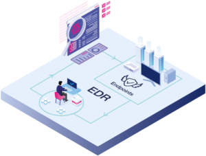MDR, SOC, EDR, XDR, SOAR and SIEM - what does it mean?