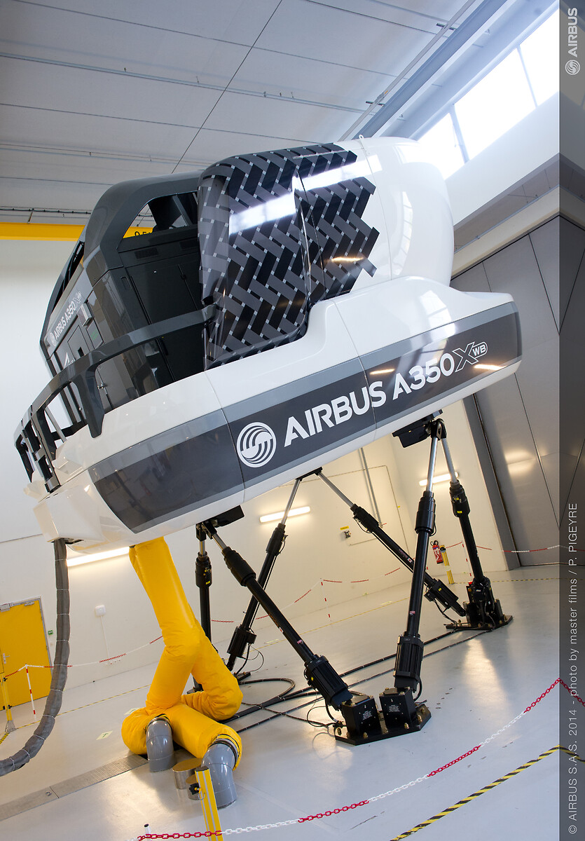 Complying with Part-IS Regulations for Safety