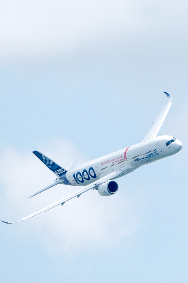 Complying with Part-IS Regulations for Safety