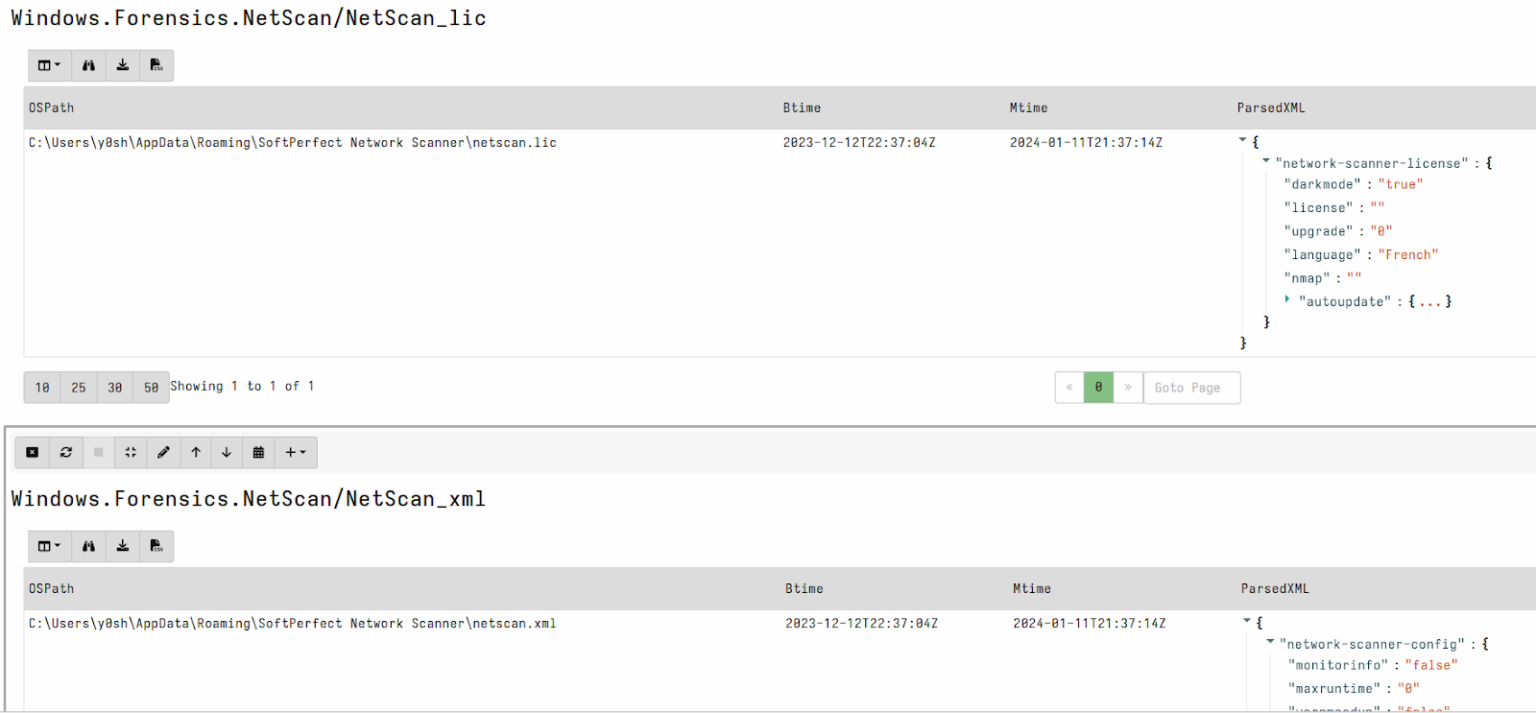 Network Scanning: Uncovering Cybersecurity Threats