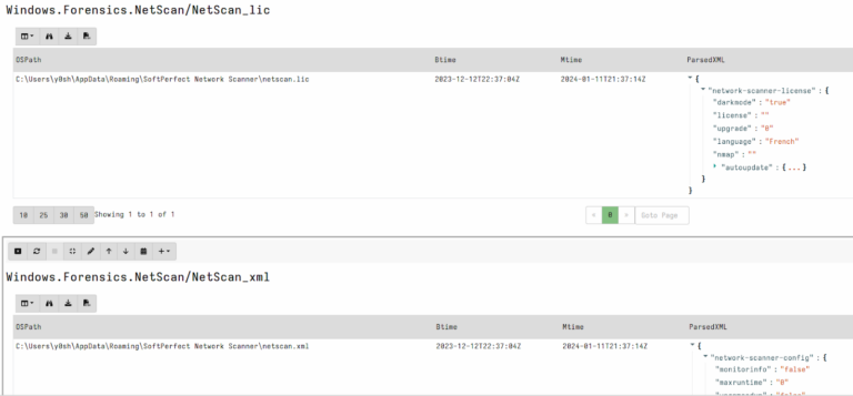 Network Scanning: Uncovering Cybersecurity Threats