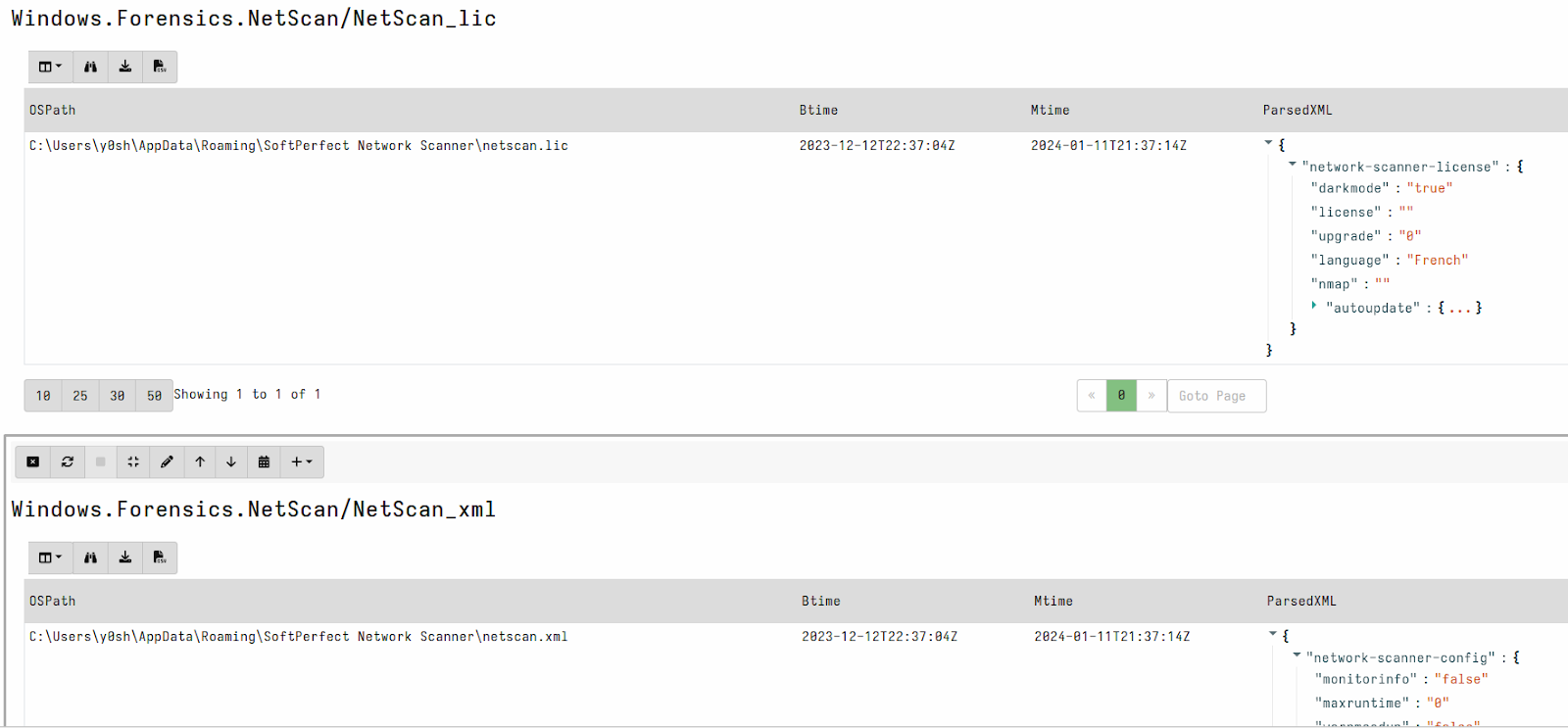 Network Scanning: Uncovering Cybersecurity Threats