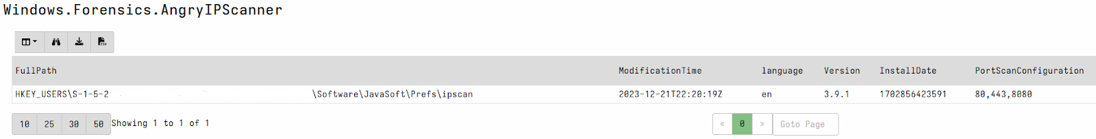 Network Scanning: Uncovering Cybersecurity Threats